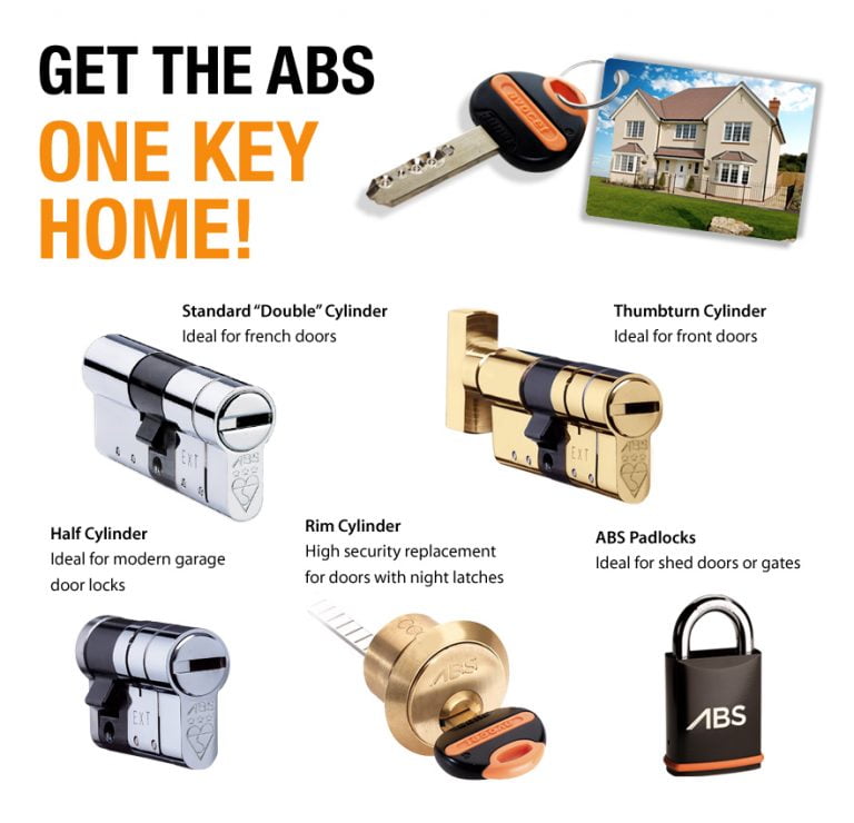 One Key House – Locksmith Oxford